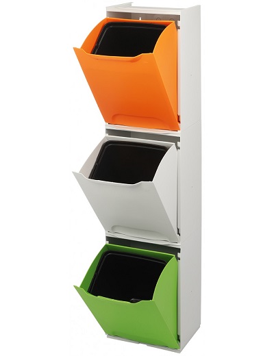 Ideas para organizar los cubos de reciclaje en el hogar